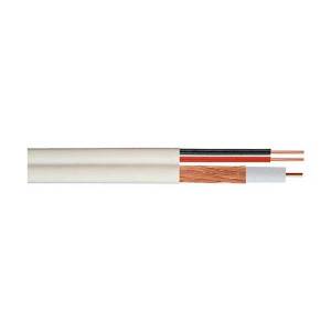 Coaxial Cables | Coaxial Wires - Tongda